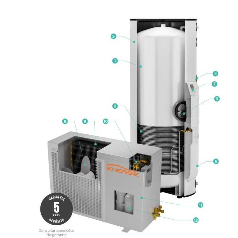 AQUAPURA SPLIT 250 - Bomba Calor Split - ENERGIE SERPENTINAS SEM ...